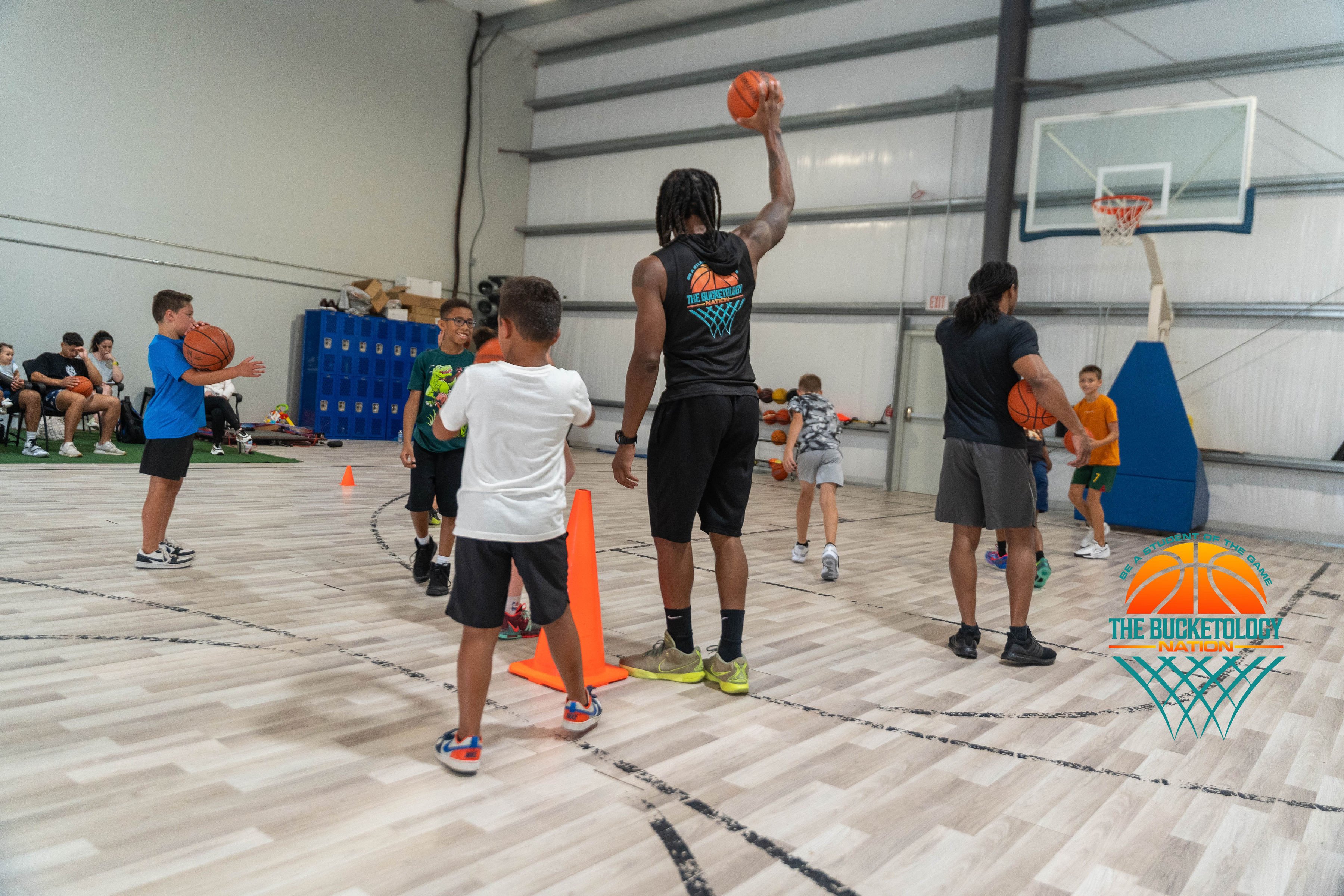 Basketball Training | Bucketology